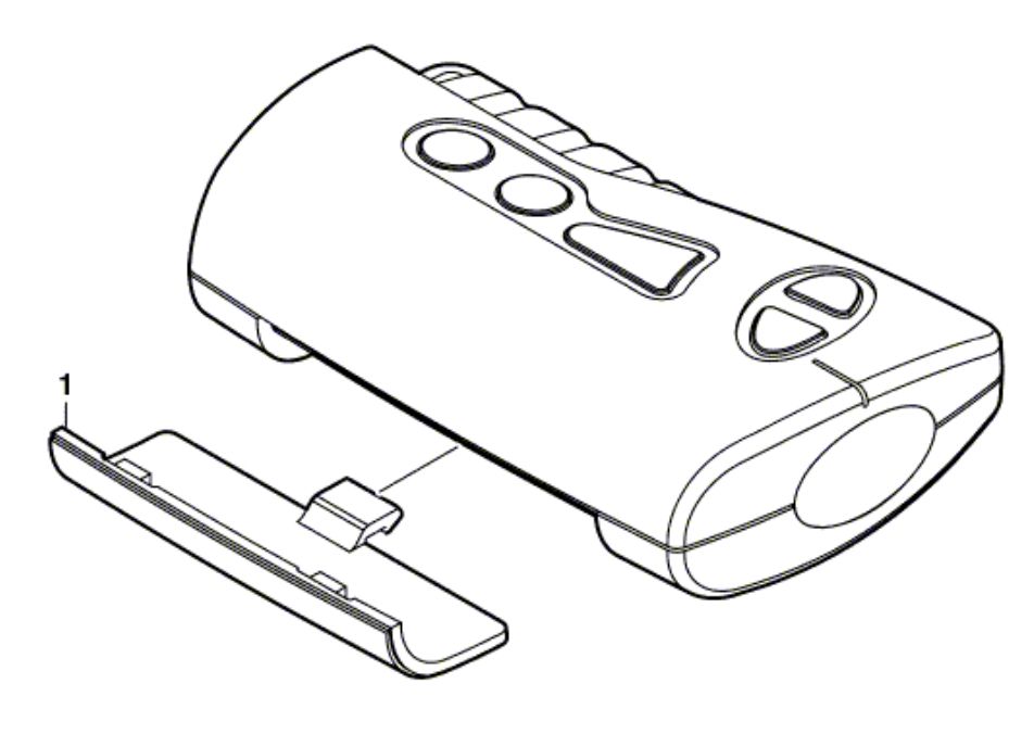 Bosch 3 601 K69 300 Rc1 Professional Remote Control / Eu Spare Parts ...