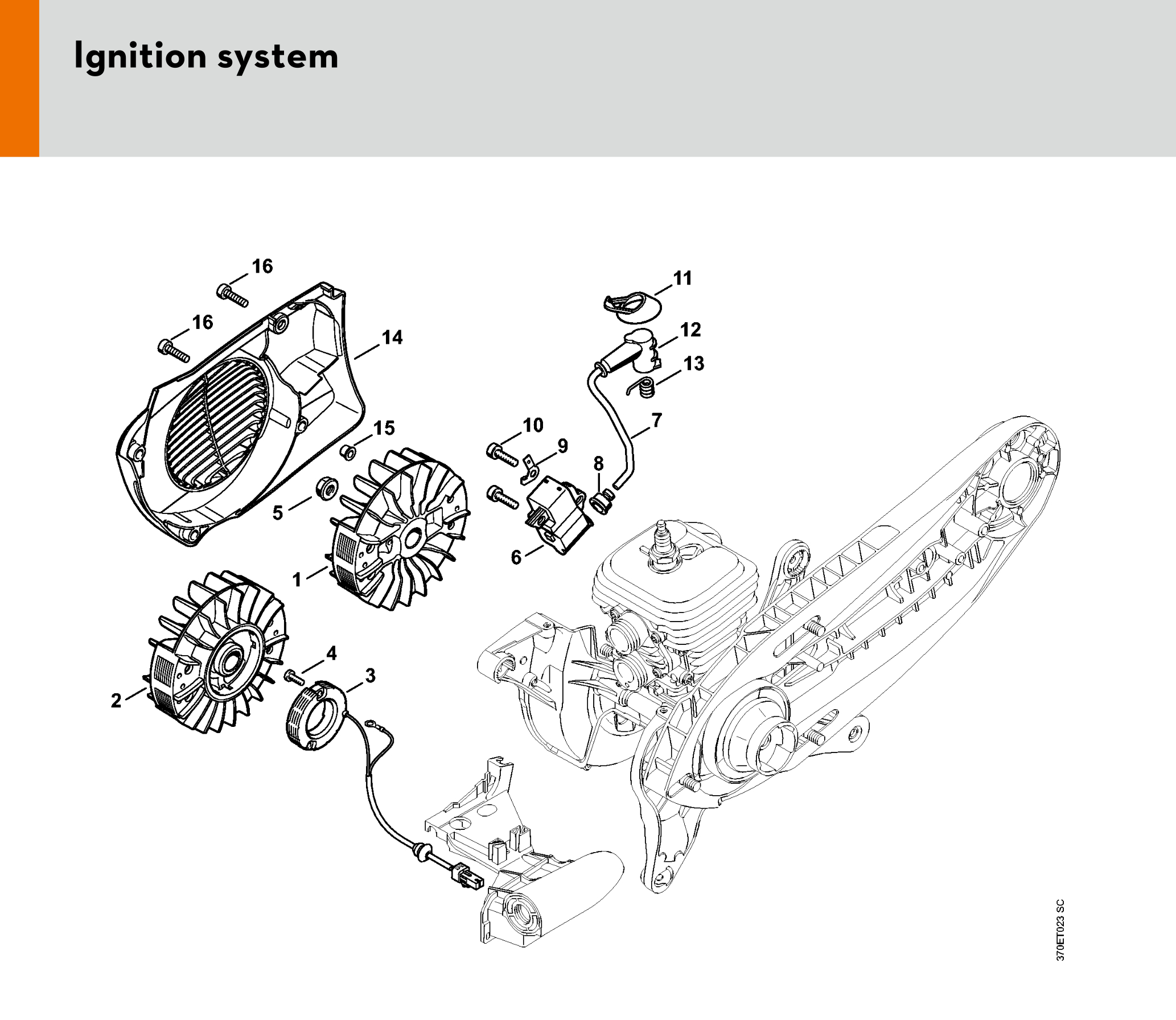 Stihl Ts 410 Cut-off Machines Ts Spare Parts SPARE_TS410 from Spare ...
