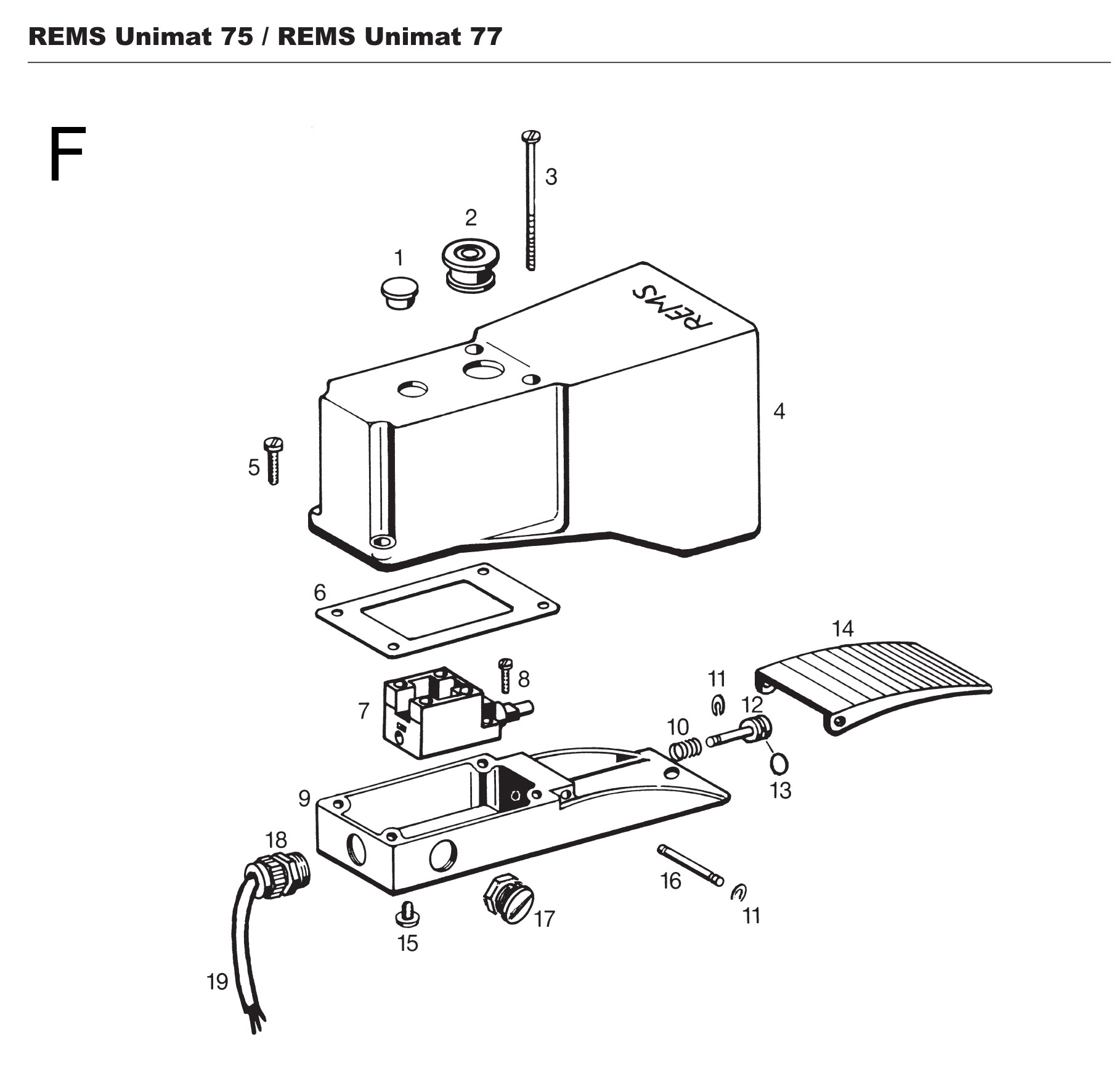 Rems Unimat 75 Electric Threading Machine Spare Parts SPARE_Unimat_75 ...